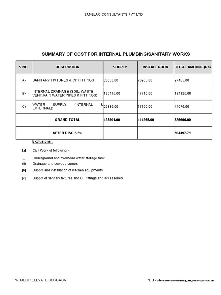 Summary of Cost For Internal Plumbing/Sanitary Works: S.NO. Description ...