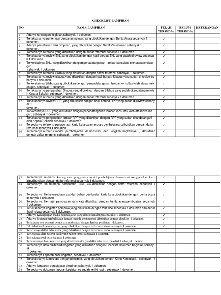 Checklist Lampiran | PDF