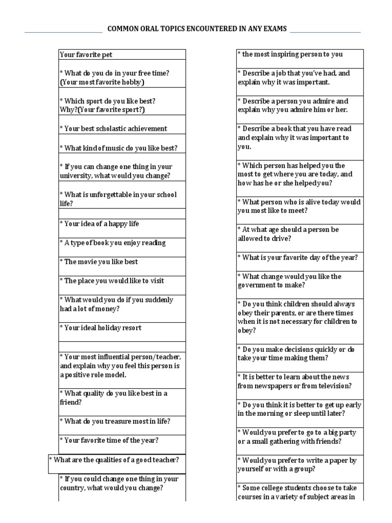 Common Oral Exam Topics for Students | PDF | Test (Assessment) | Teachers