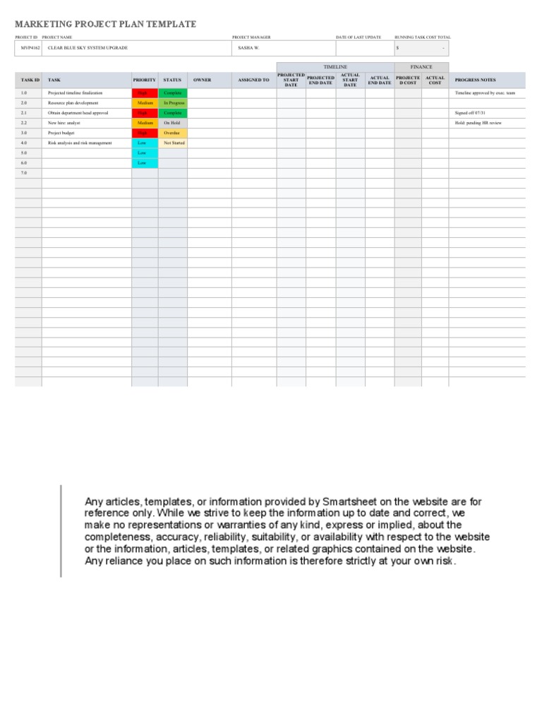 A Clear Blueprint: Marketing Project Plan Template Lays the Foundation ...