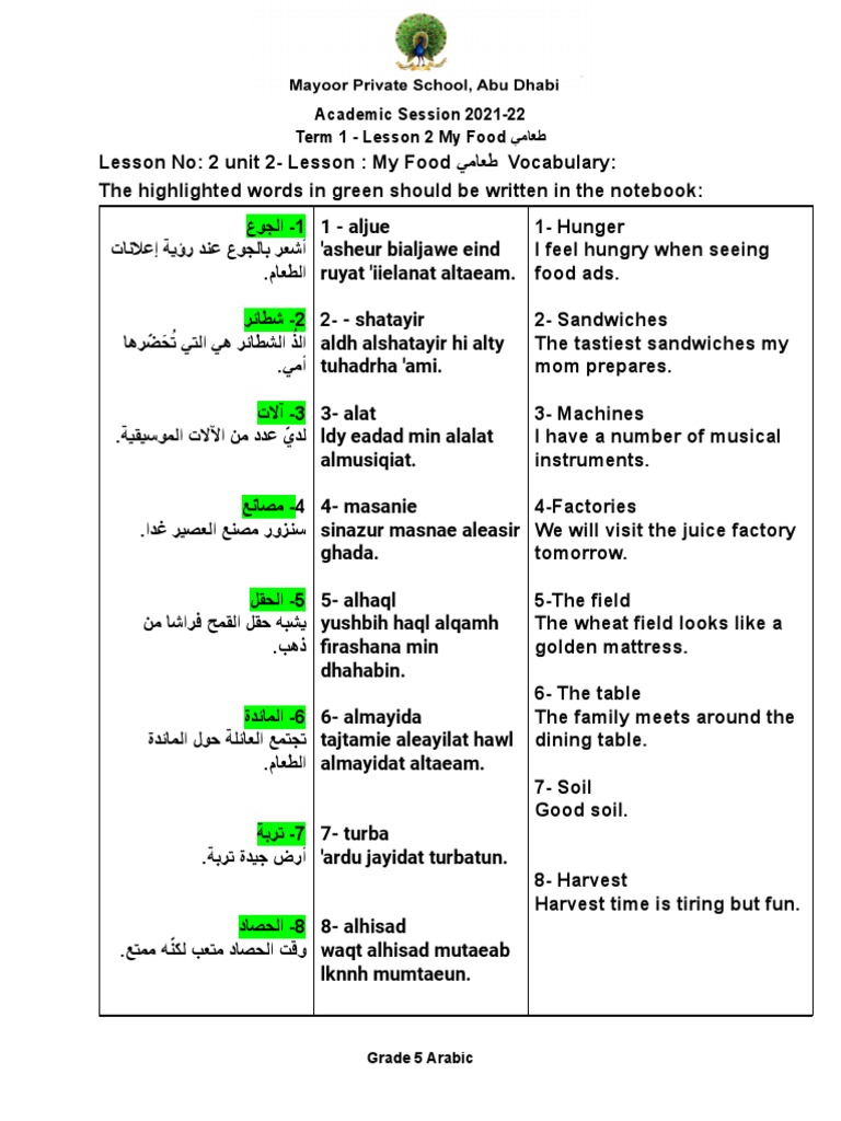 Grade 5 Arabic: My Food Vocabulary | PDF | Food And Drink | Foods