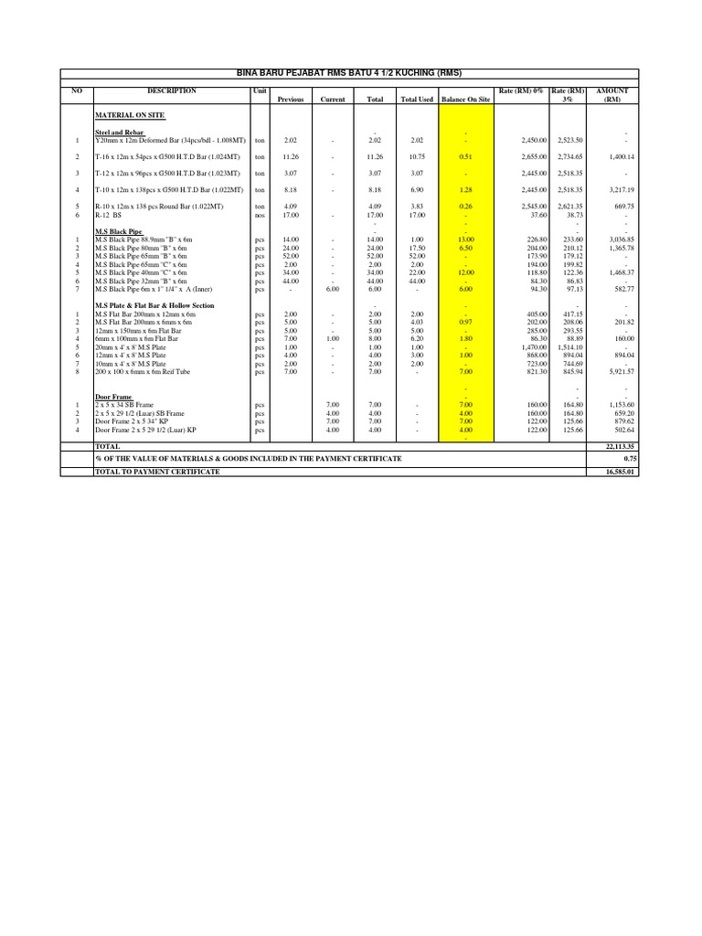 RMS Material On Site | PDF | Building Materials | Building Engineering