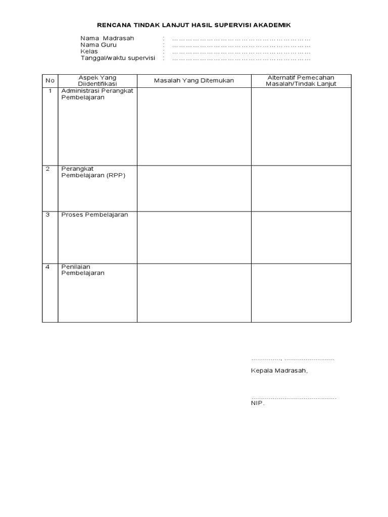 Format Rencana Tindak Lanjut Hasil Supervisi | PDF