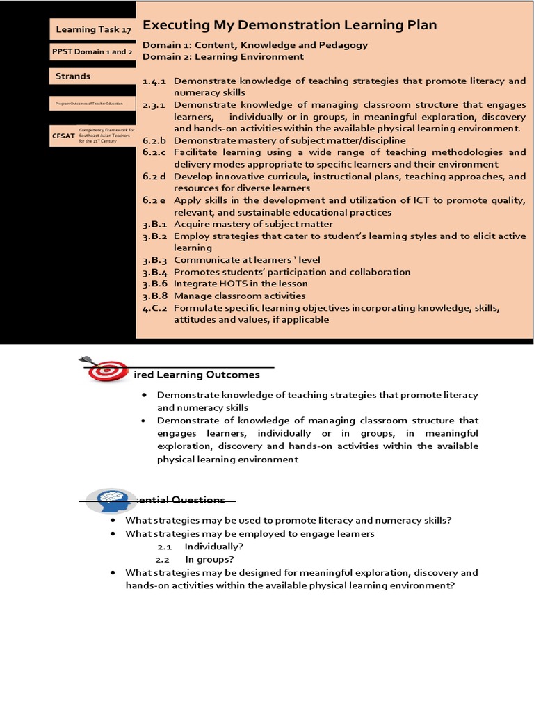 Executing My Demonstration Learning Plan | PDF | Teachers | Learning