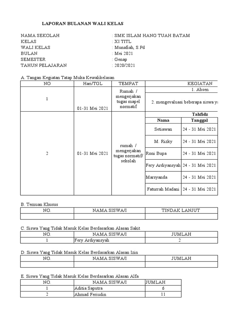 Laporan Bulanan Walas 2 | PDF