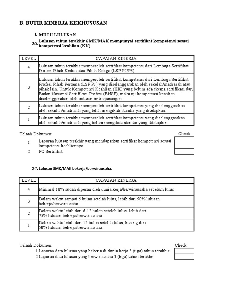 Butir Kinerja Kekhususan | PDF