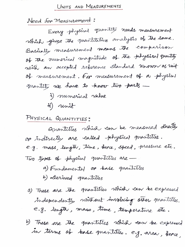 Measurement Fundamentals: A Guide to Units, Quantities, and Systems of ...
