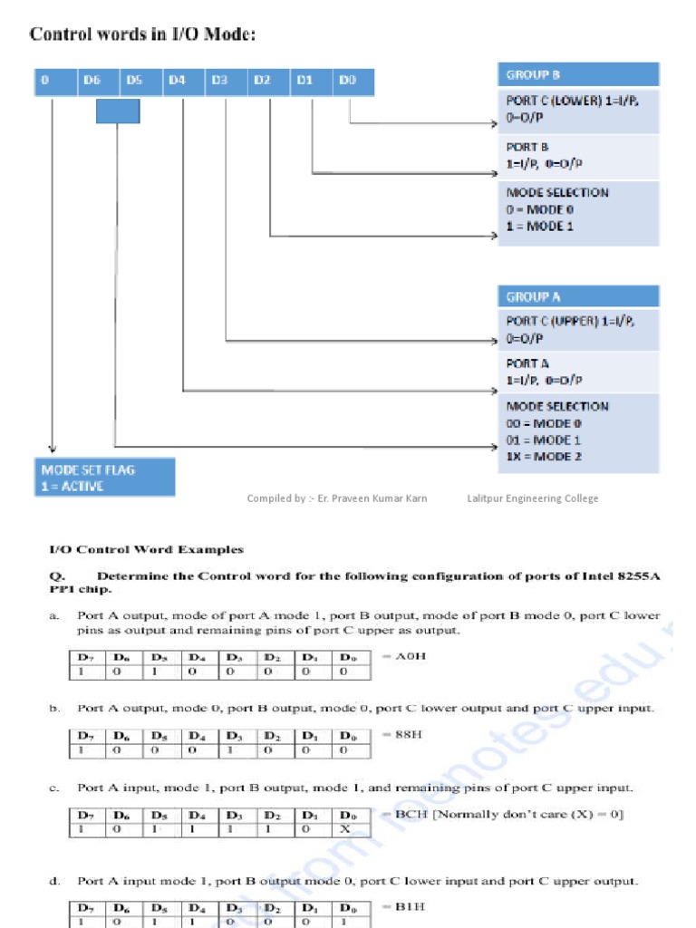 BSR Mode and Strobe I/O of 8255 | PDF | Input/Output | Electronic Design