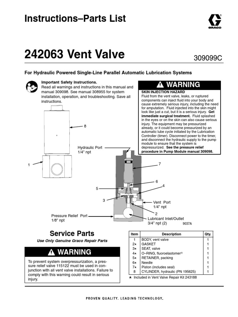 Vent Valve: Instructions-Parts List | PDF | Implied Warranty | Valve
