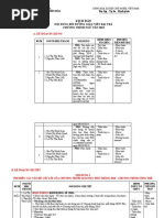 KẾ HOẠCH BDTX (CÁ NHÂN) 2024-2025 GV | PDF
