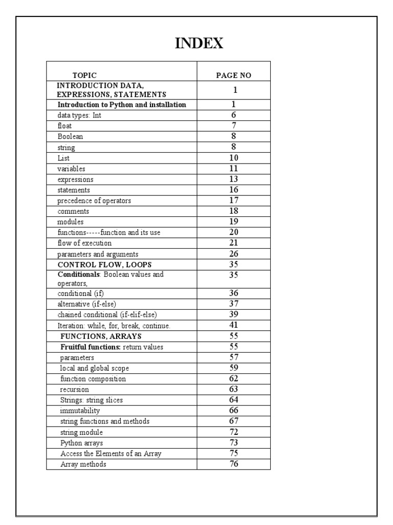 Python Programming Notes Pdf Parameter Computer Programming Control Flow