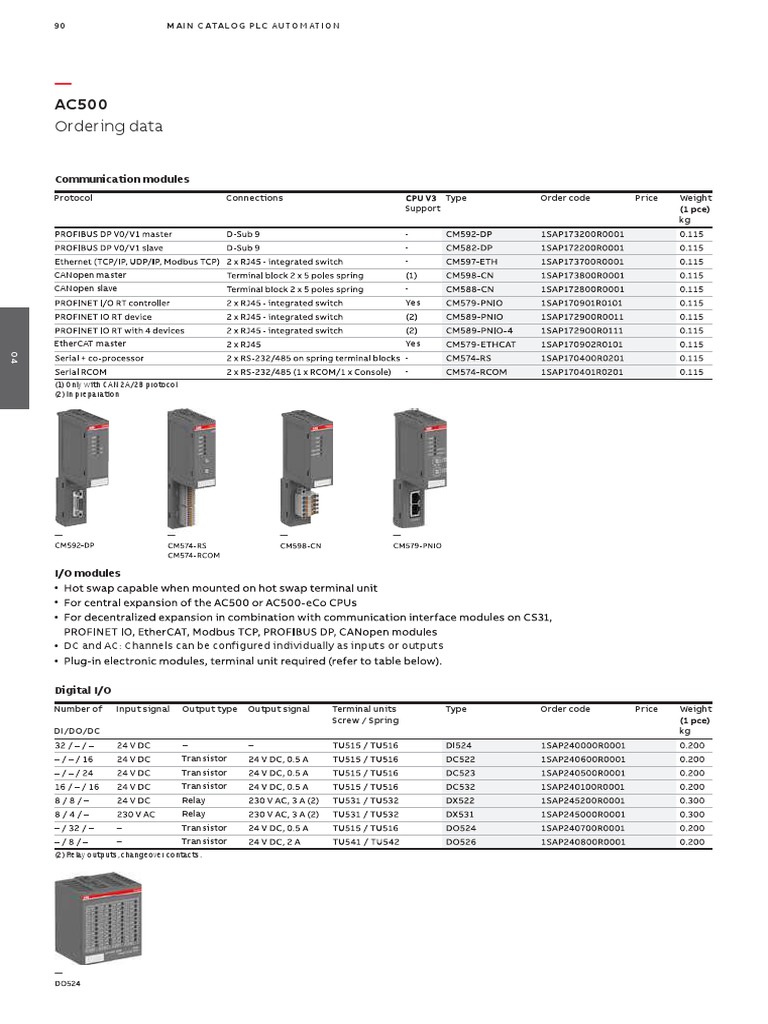 AC500 Ordering Data: Communication Modules | PDF | Input/Output ...