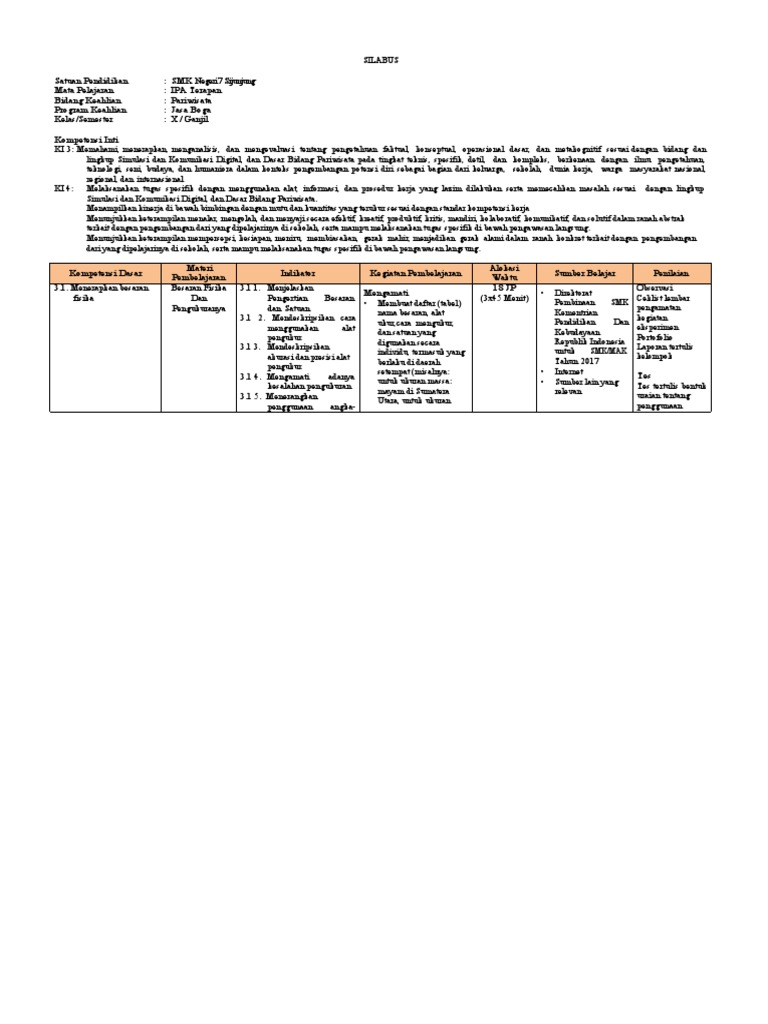 Silabus IPA Terapan SMK Pariwisata | PDF