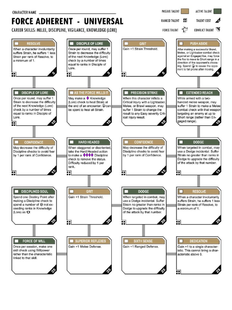 Star Wars FFG - Spec Universal | PDF