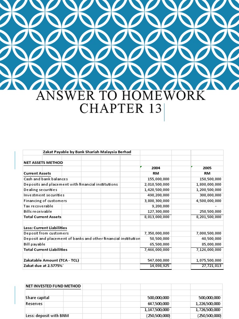 Answer To Homework Chapter 13 | PDF