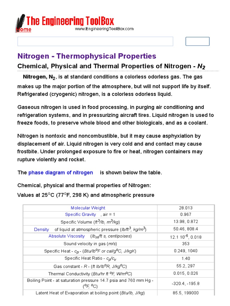 Nitrogen - Thermophysical Properties | PDF | Density | Melting Point