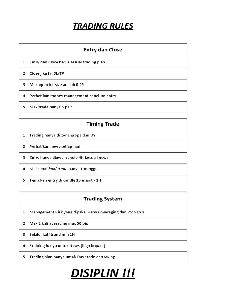 Disiplin !!!: Trading Rules | PDF | Financial Economics | Investing