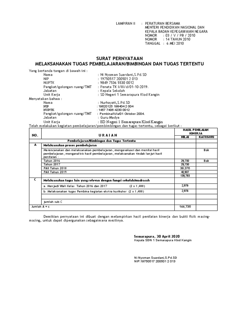 Contoh Pengisian DPCP Pensiun 2020 | PDF