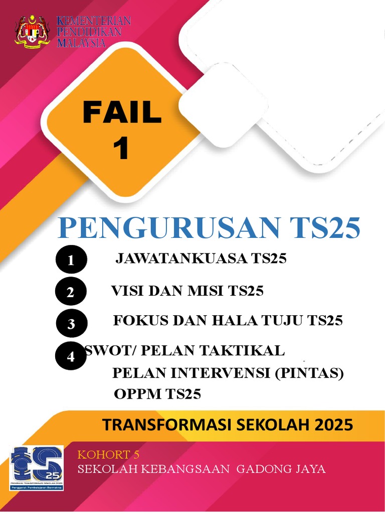 Cover Fail Ts25 | PDF