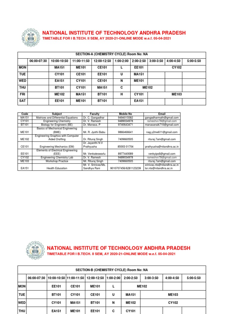 National Institute of Technology Andhra Pradesh: TIMETABLE FOR I B.TECH. II SEM, AY 2020-21 ...