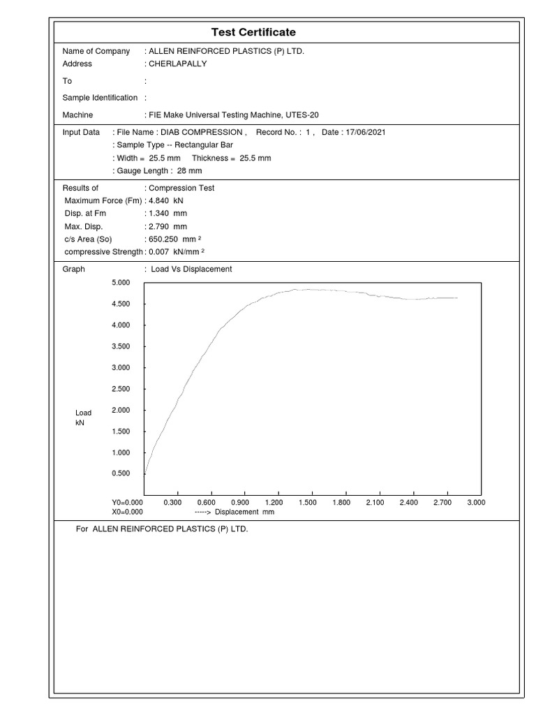 DIAB Foam Cs | PDF | Materials | Building Engineering