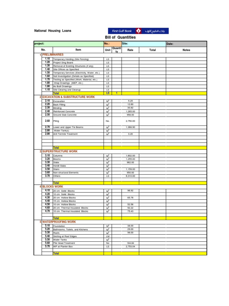 National Housing Loans: Bill of Quantities | PDF | Tile | Bathroom