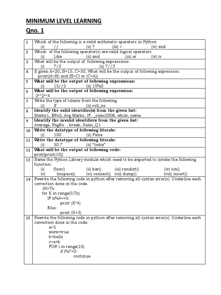 Class Xii Minimum Level Learning | PDF | Parameter (Computer ... Class Xii Minimum Level Learning | PDF | Parameter (Computer ...