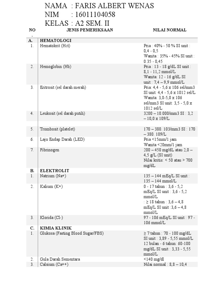 Nilai Normal Pem. Lab. | PDF