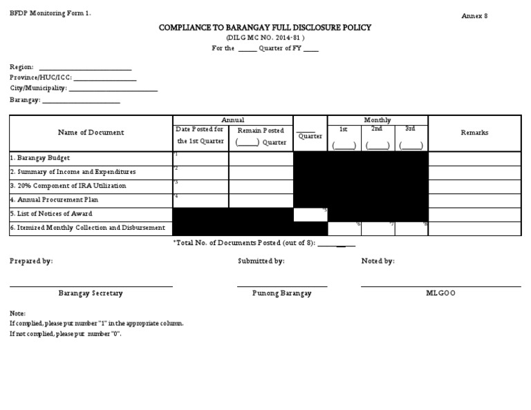 Barangay Luna BFDP Compliance Report | PDF | Policy | Government