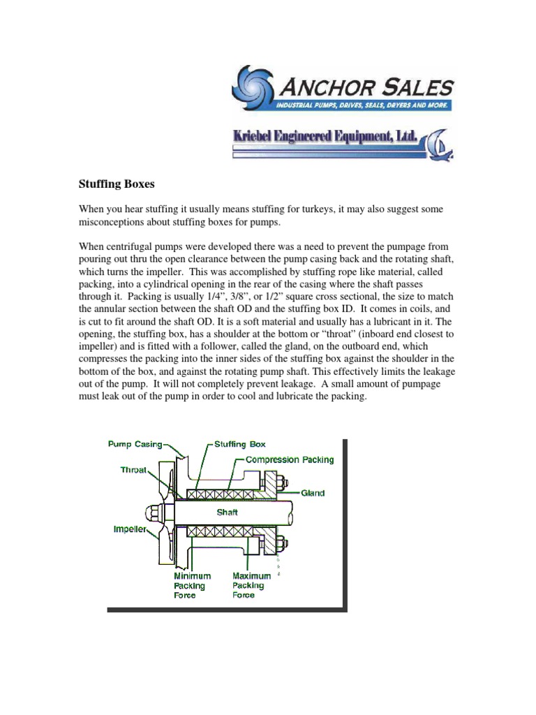 Stuffing Boxes | PDF | Pump | Machines