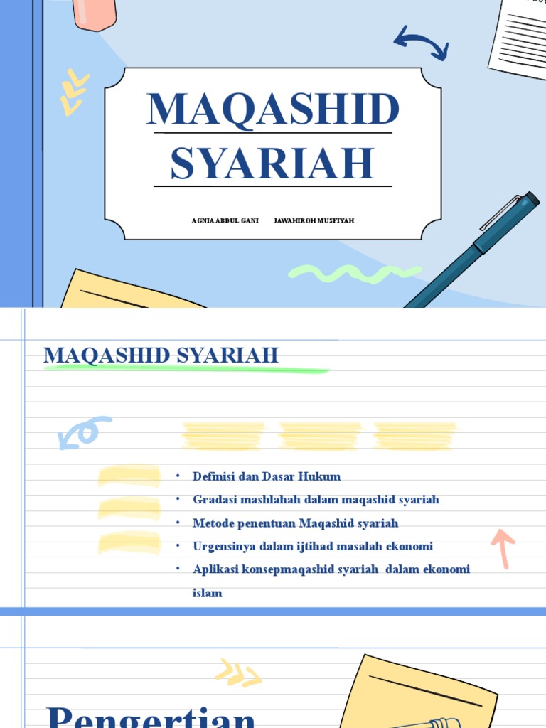 Maqashid Syariah | PDF
