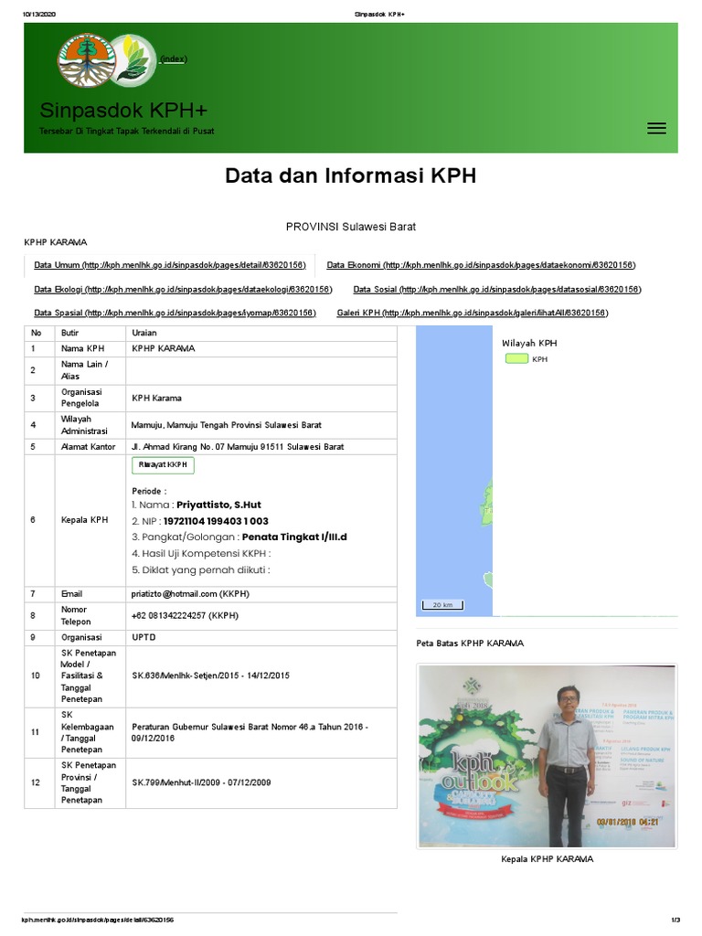 Data Wilayah KPH Karama | PDF