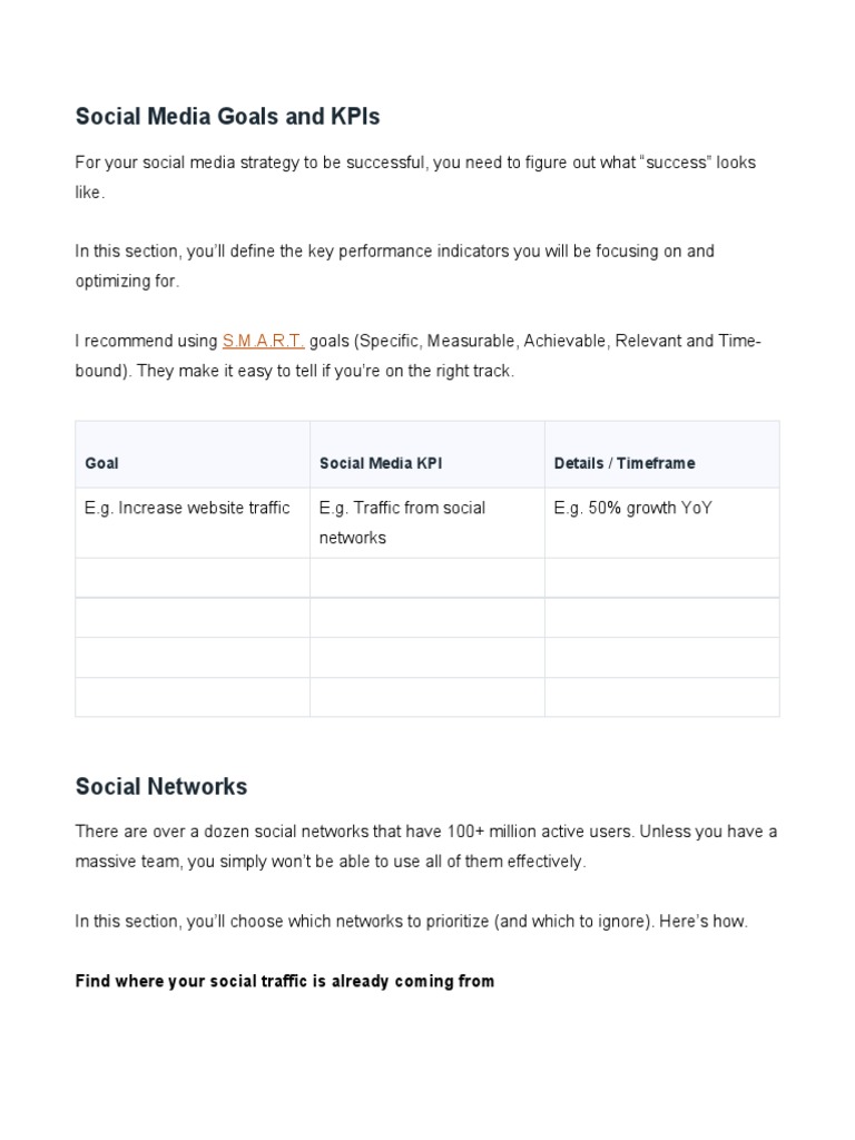Social Media Strategy Template | PDF | Performance Indicator | Social Media