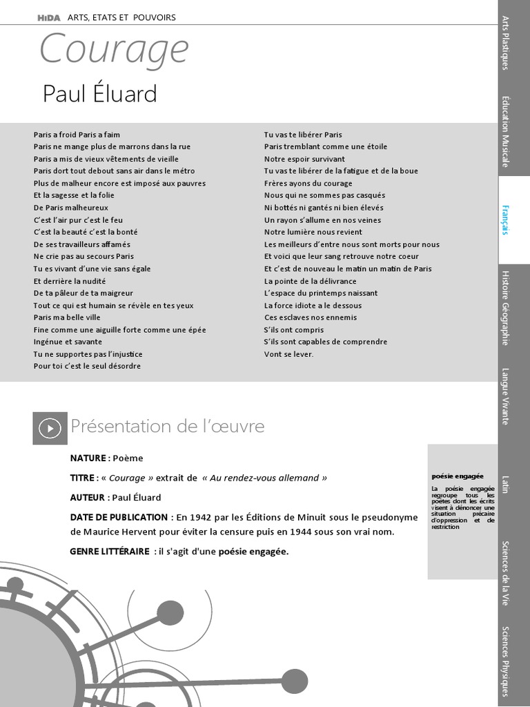 Dossier Paul Eluard - Courage | PDF | France de Vichy | Poésie