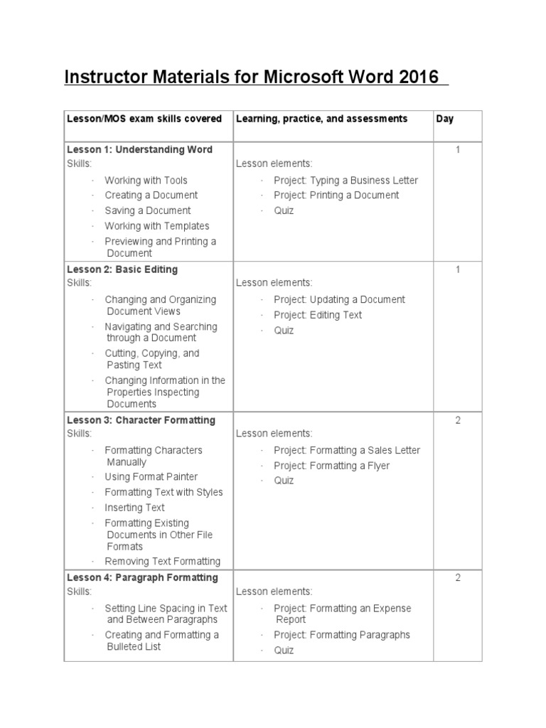 Syllabus PKM Ms Word Dan Excel 2016 | PDF | Paragraph | Page Layout