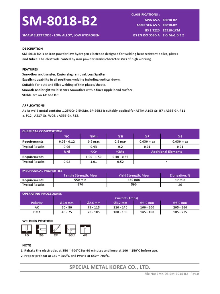SM 8018 | PDF | Welding | Construction