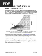 Liquid Drop Model and Bohr-Wheeler Theory of Nuclear Fission | PDF ...