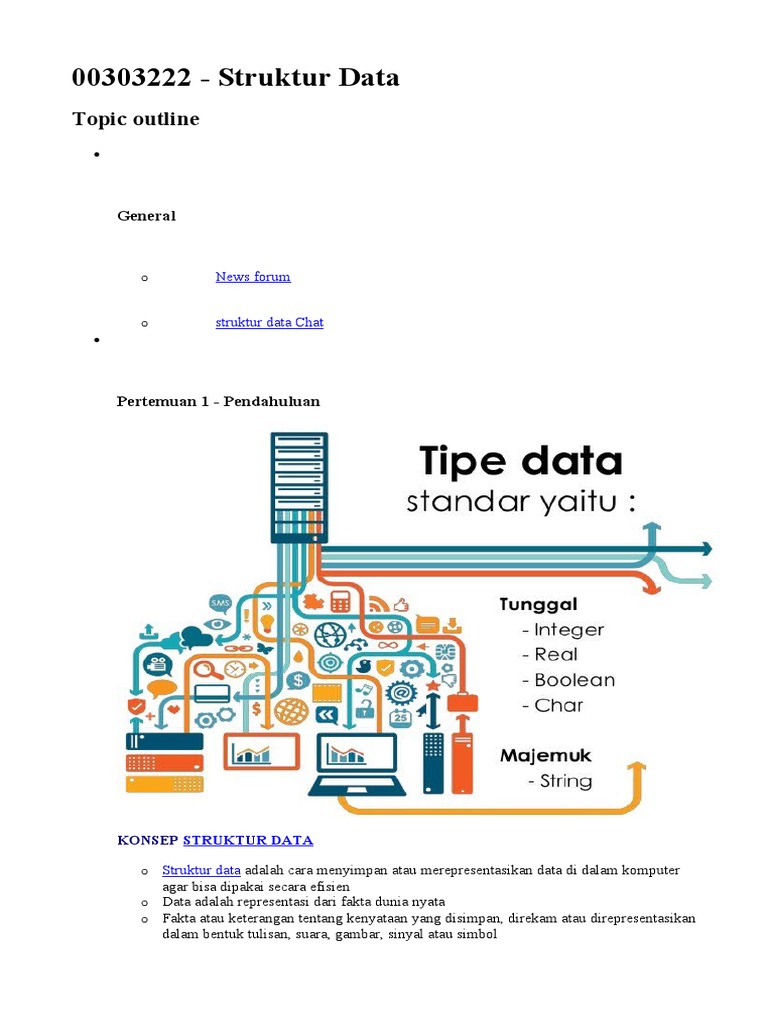 Strukturdata | PDF | Metode & Bahan Ajar | Komputer