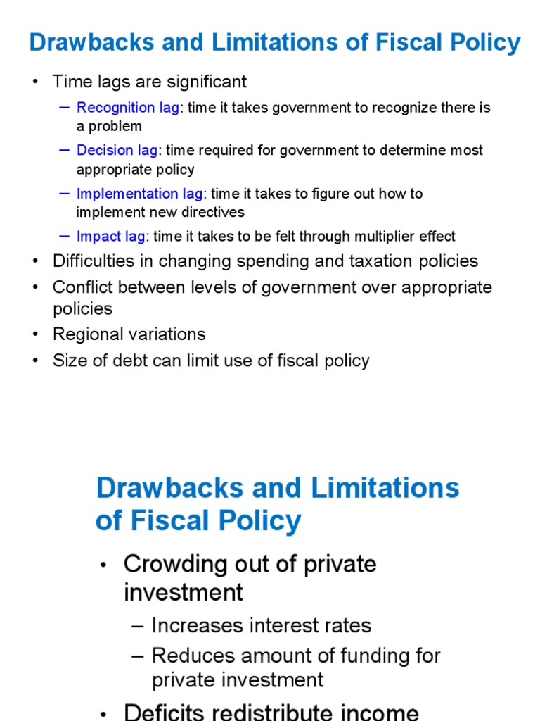 Fiscal Policy 5 - Drawbacks and Limitations of Fiscal Policy | PDF