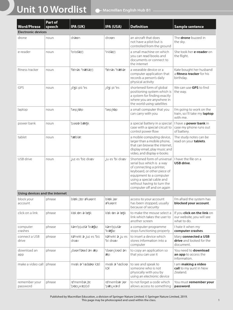 Word/Phrase Part of Speech Ipa (Uk) Ipa (Usa) Sample Sentence | PDF | E ...