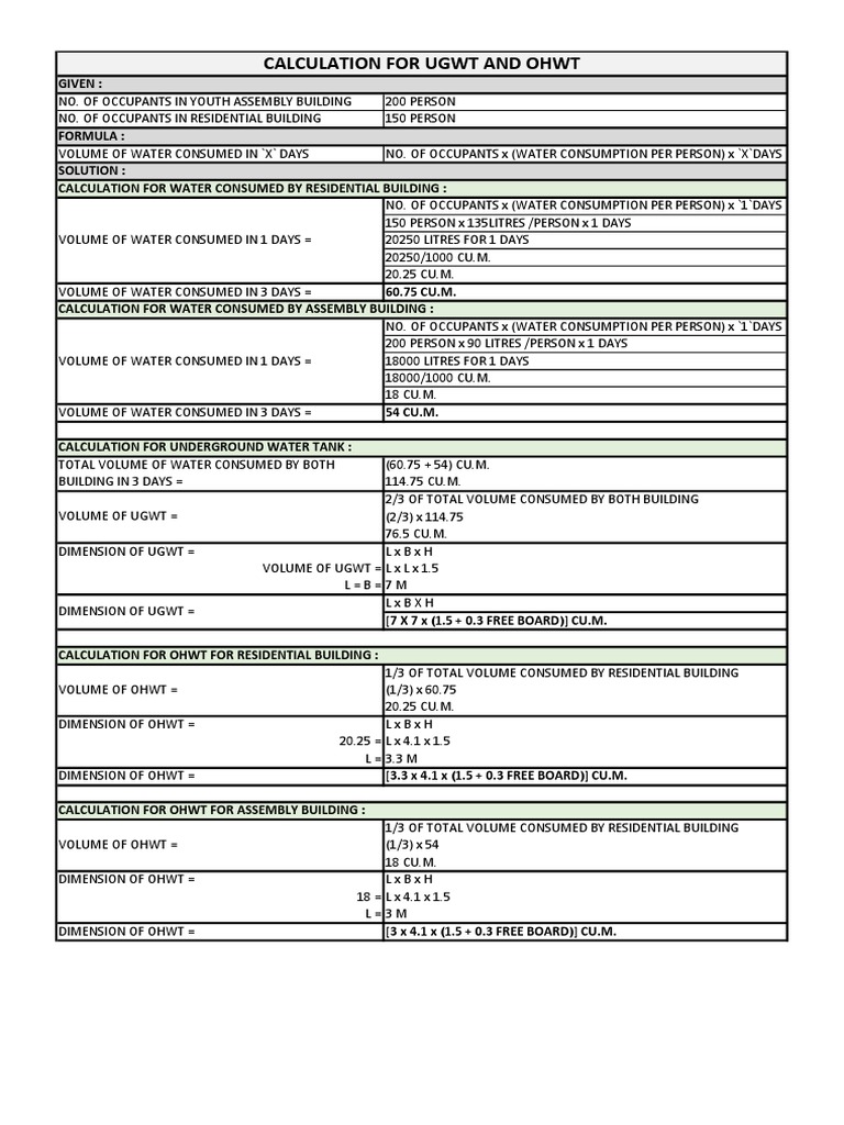 Final Calculation For Ohwt and Ugwt | PDF | Volume | Water And Politics