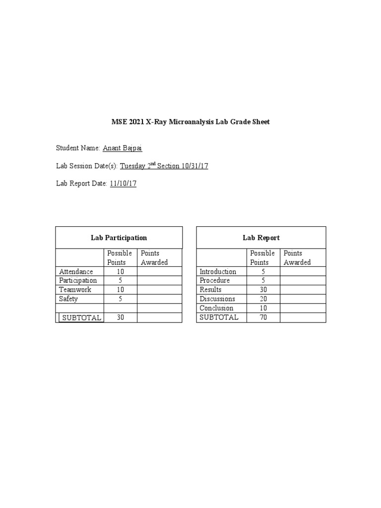 MSE 2021 X-Ray Microanalysis Lab Grade Sheet | PDF | Energy Dispersive ...