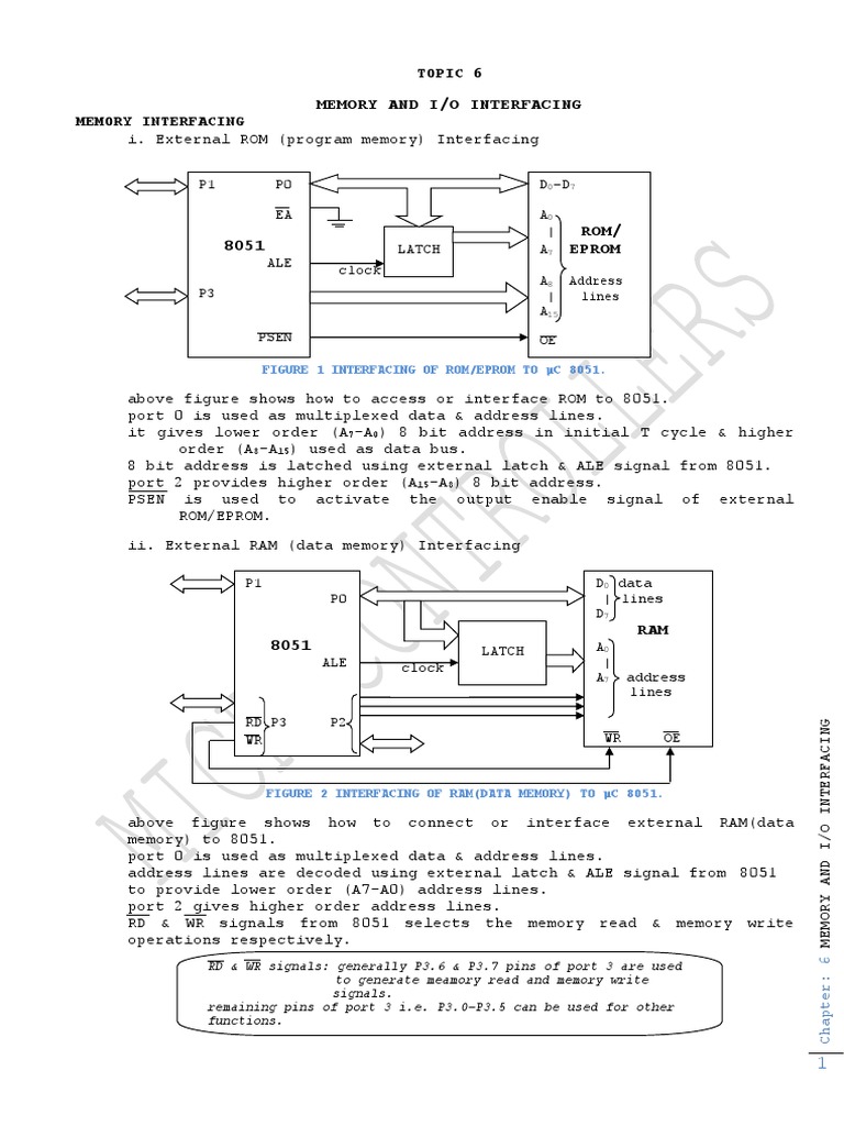 8051 External Memory Interfacing | PDF | Information And Communications ...