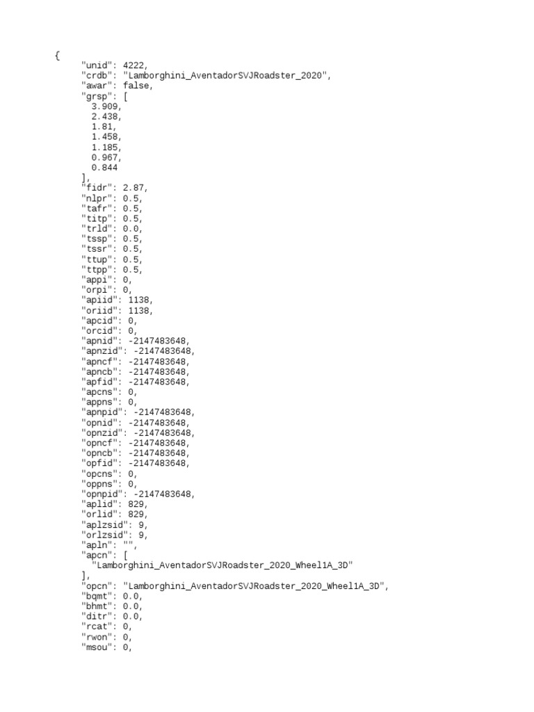 Aventador SVJ 63 Roadster - 2020 | PDF | Wheel | Vehicle Technology