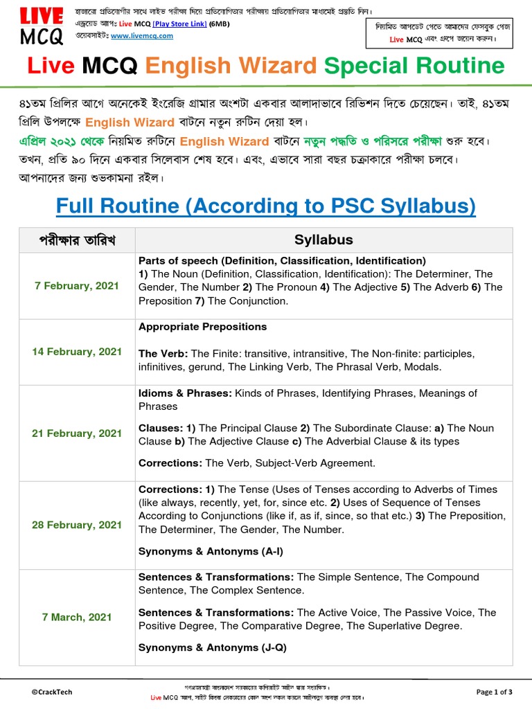 English Wizard by LiveMCQ | PDF