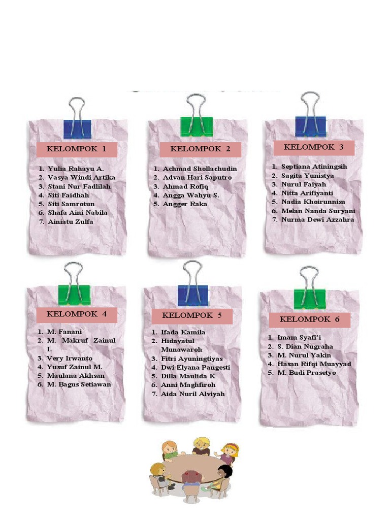Kelompok Belajar | PDF