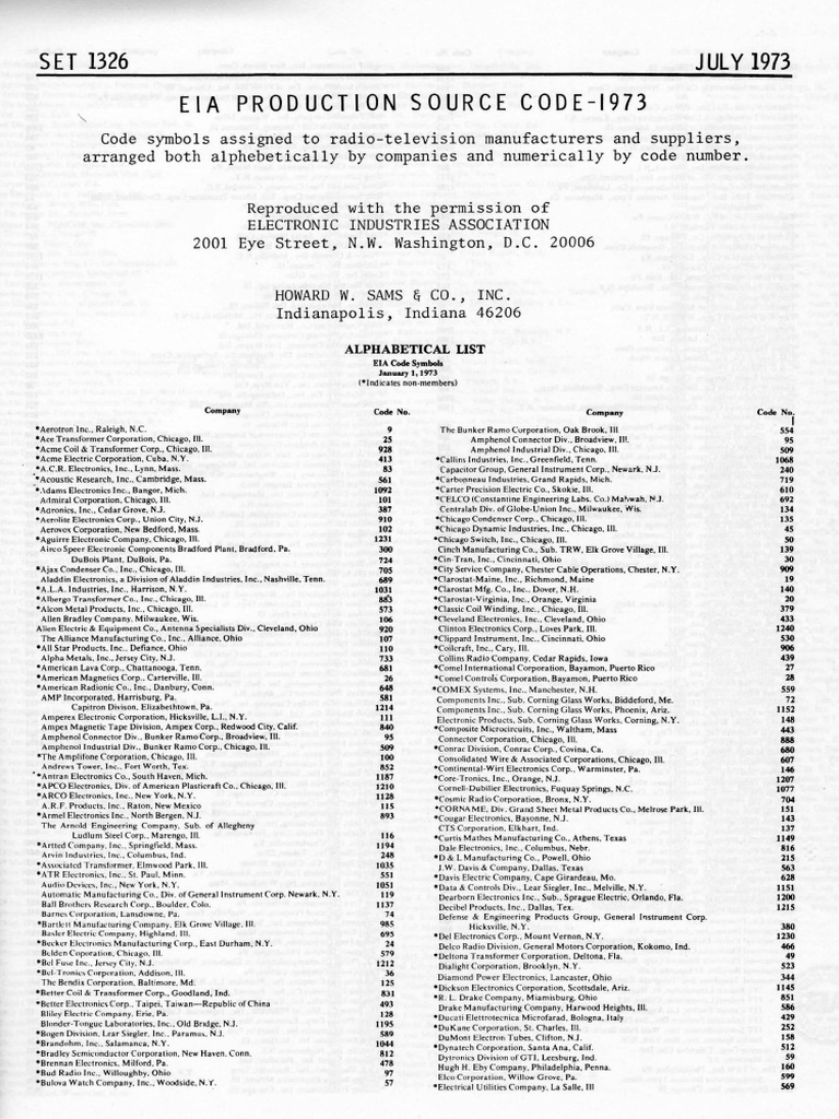 1973 EIA Production Source Codes | PDF