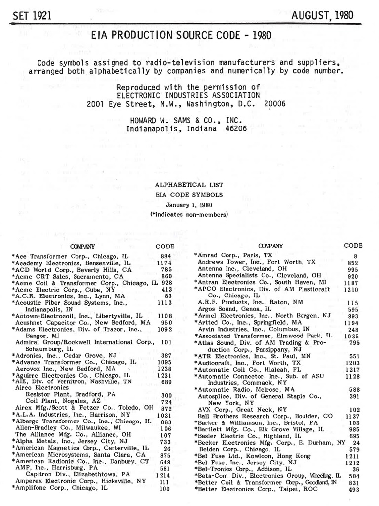 1980 EIA Production Source Codes | PDF