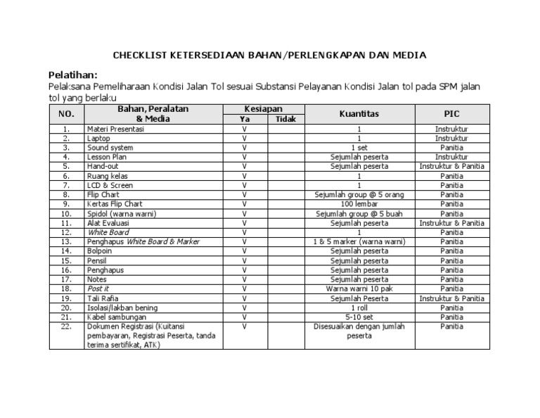 Check List Perlengkapan Kegiatan | PDF