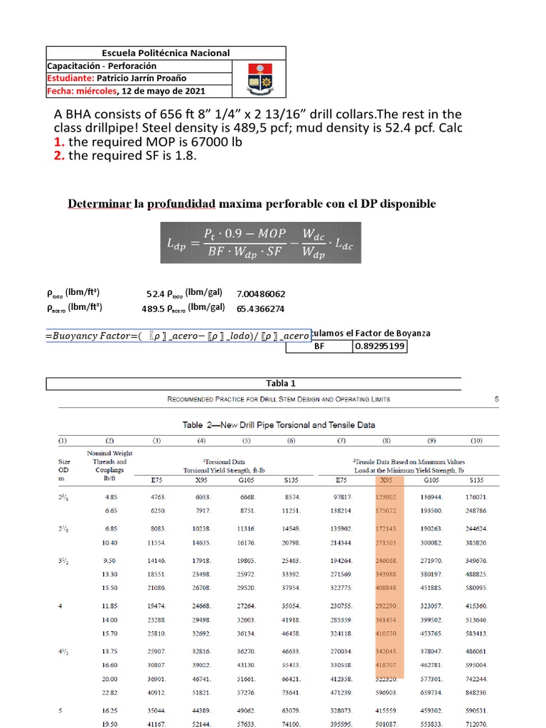 Profundidad Máxima de Perforación | PDF